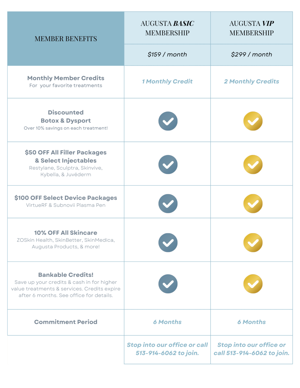 Spa VIP Membership Program in Cincinnati OH & Covington KY