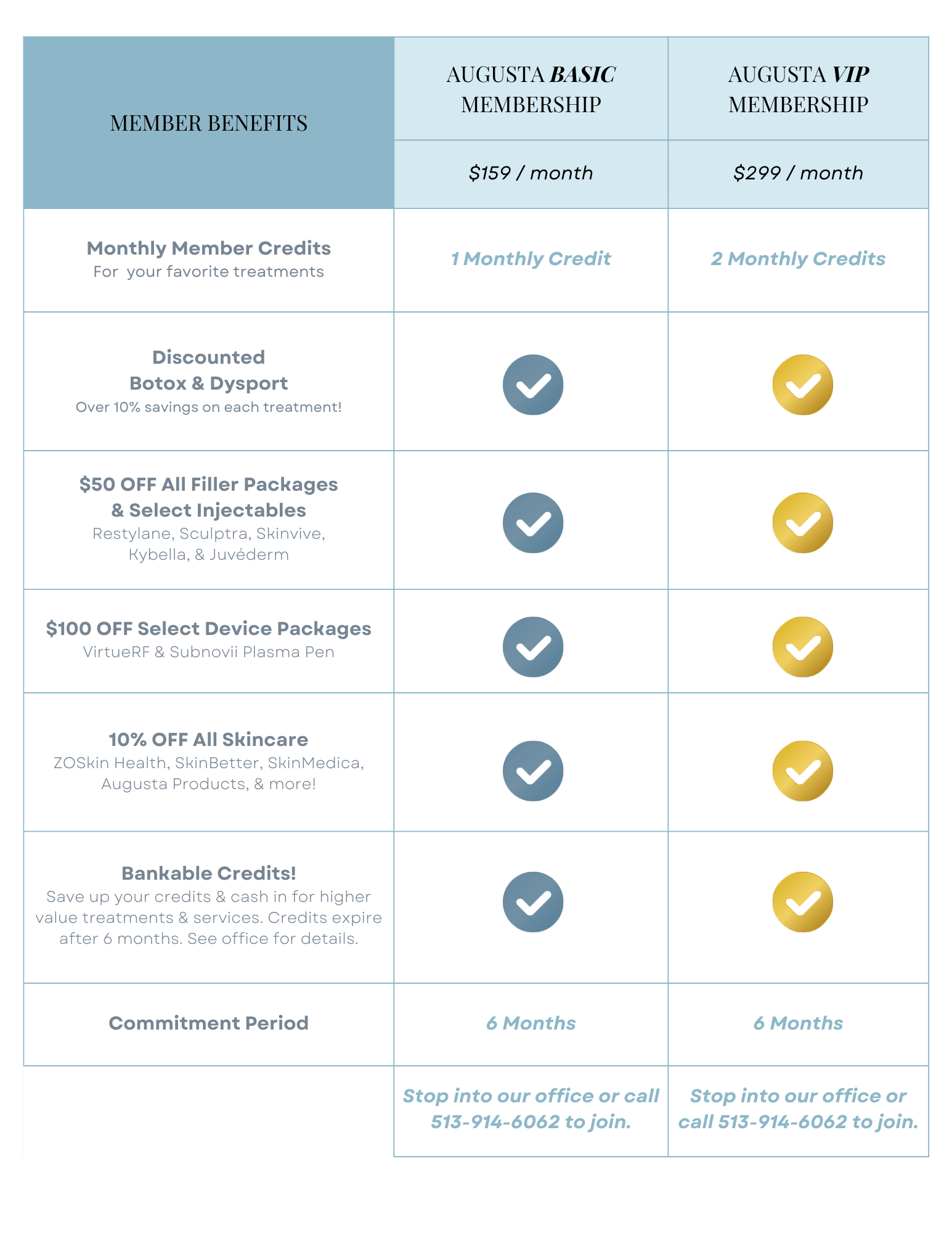 Spa VIP Membership Program in Cincinnati OH & Covington KY